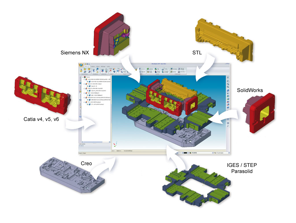 WORKXPLORE | Overview